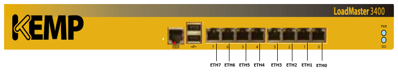 Physical to Logical Port Assignment – KEMP Technologies