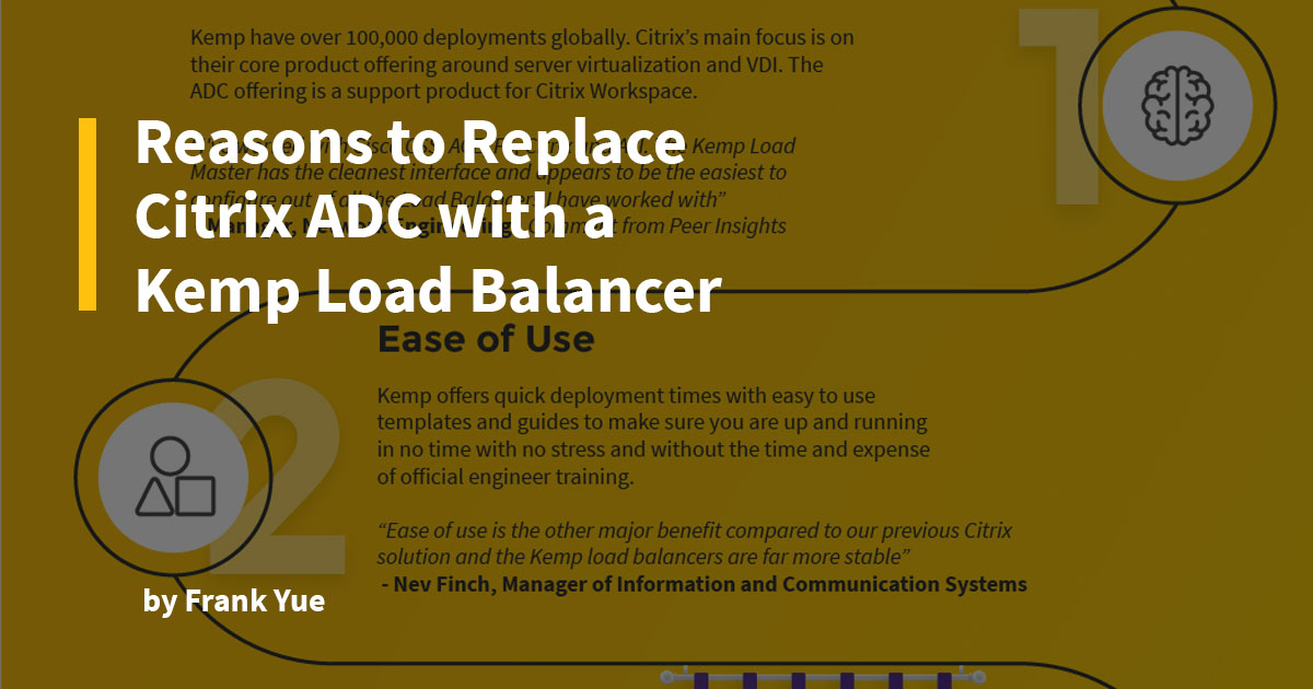 5 Gründe, Citrix ADC Load Balancing durch Kemp zu ersetzen - Kemp
