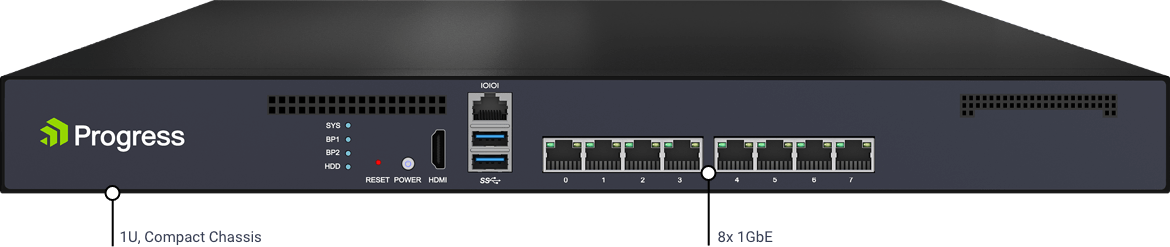 Entry Level Load Balancer For Small Organisations Kemp